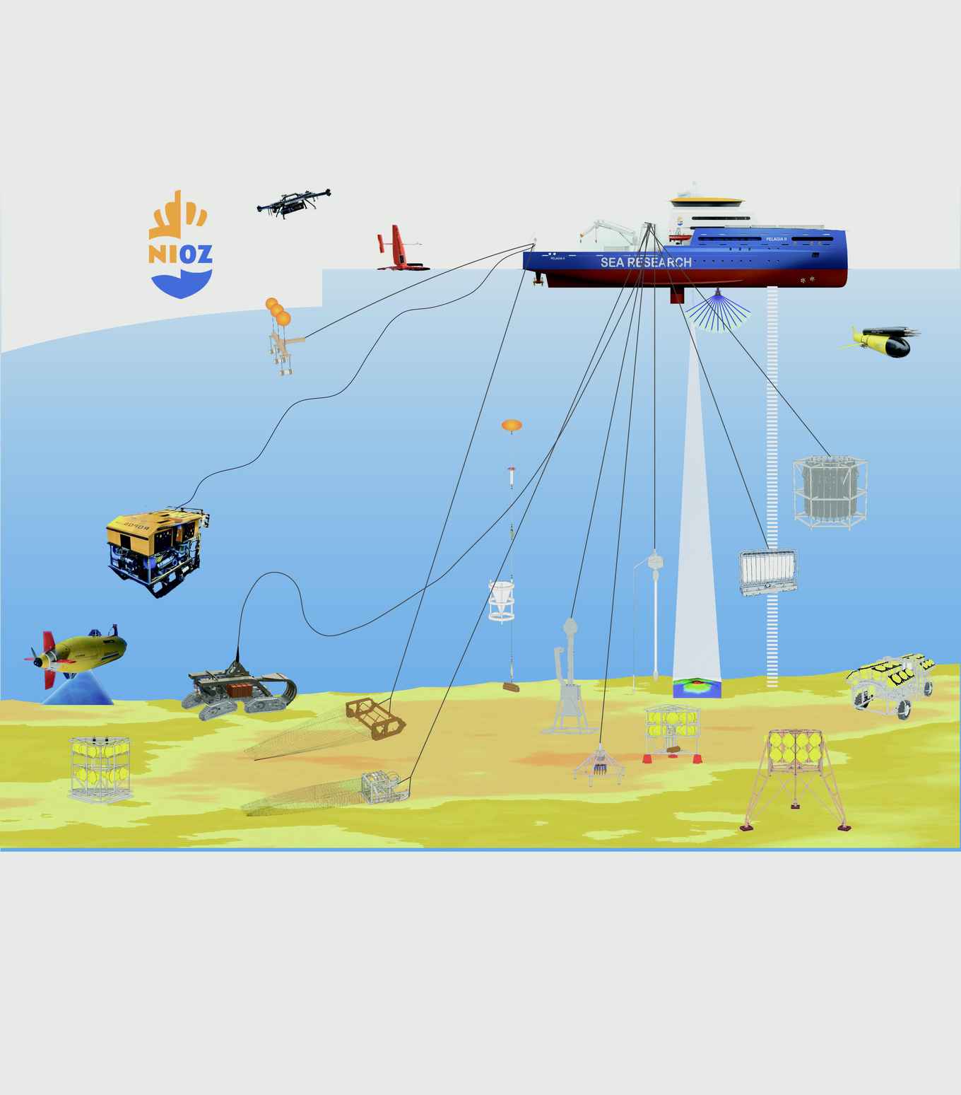 Large scale scientific infrastructure grant for national marine ...